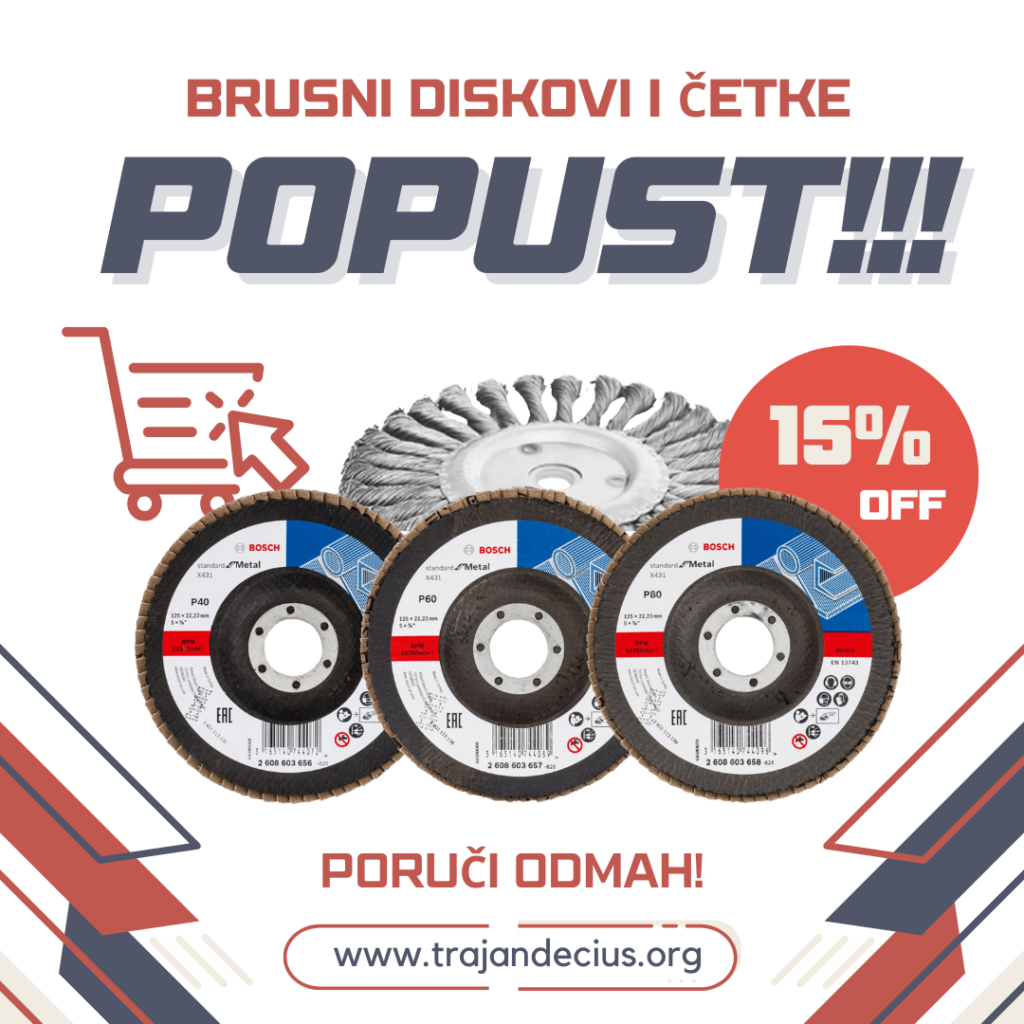 Brusni diskovi i četke - Traianus Decius Platform